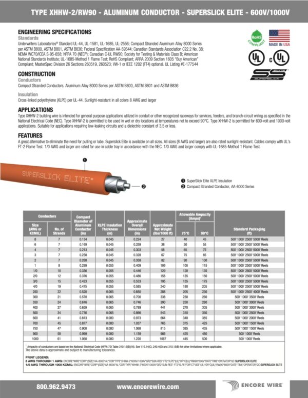Encore Wire SuperSlick Elite® XHHW Aluminum Conductor | AJB Sales